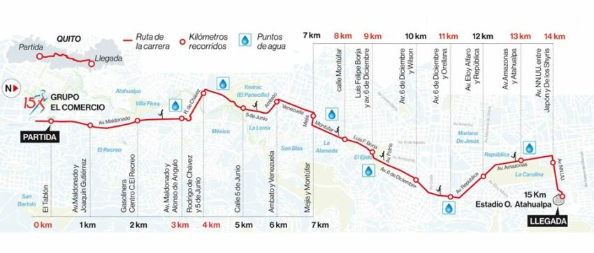 La carrera Últimas Noticias 15K celebrará su edición 60
