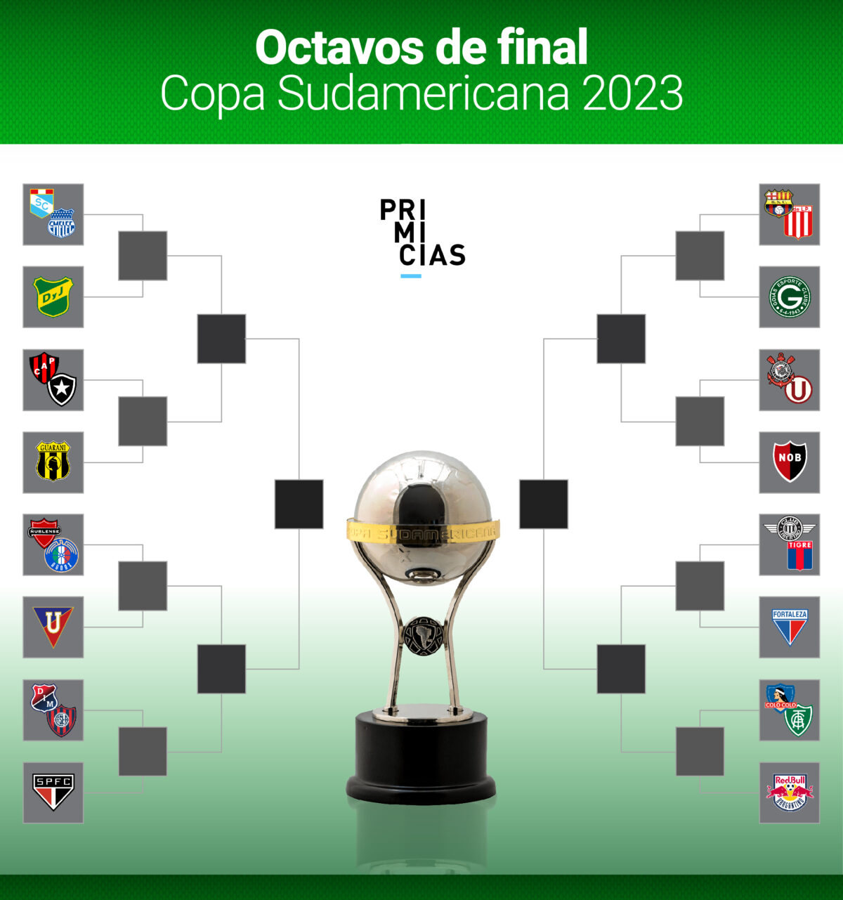 Estos son los cruces de octavos de final de la Sudamericana