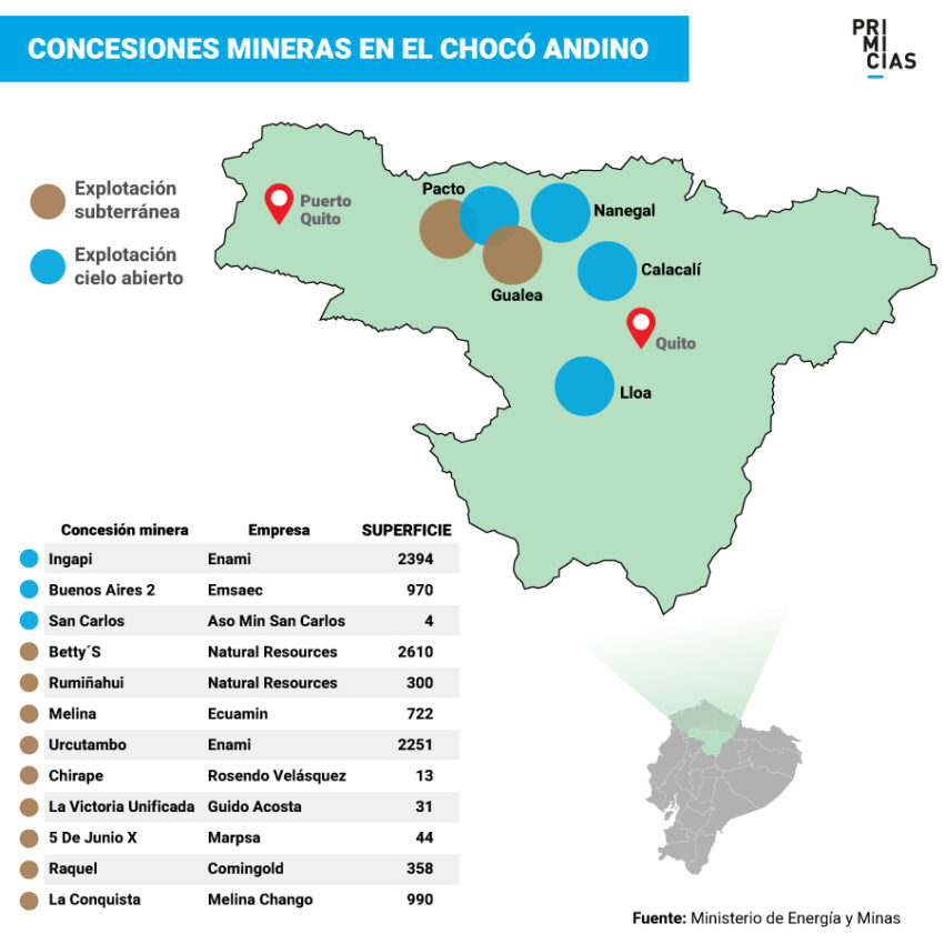 Qué pasará con las concesiones mineras en el Chocó Andino