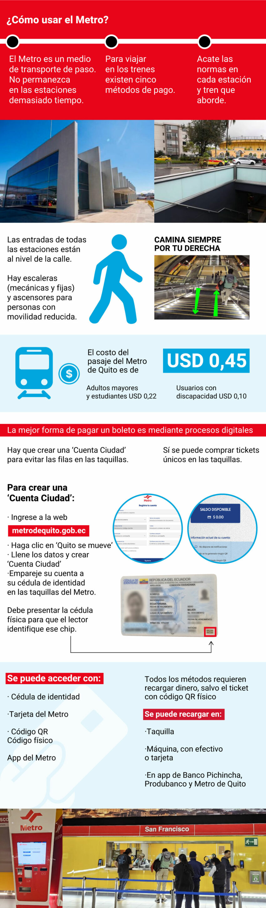 Metro de Quito: guía para entender y usar el nuevo sistema de transporte
