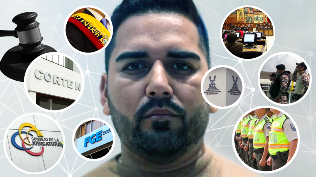 Leandro Norero evidenció lo fácil que es corromper a las instituciones ...