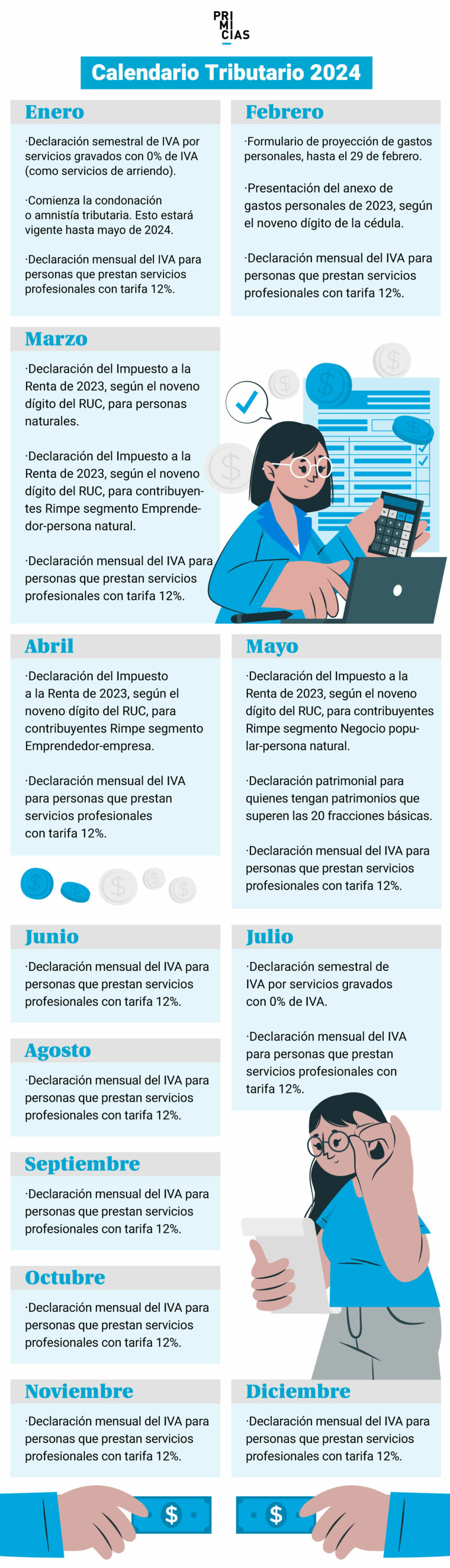 Este Es El Calendario Tributario De Ecuador Para Pagar Impuestos En 2024